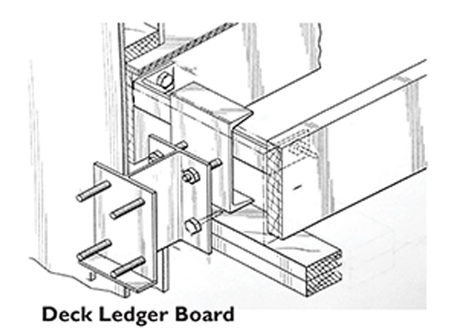 Heavy Duty Deck Bracket installation Video | DeckStruc